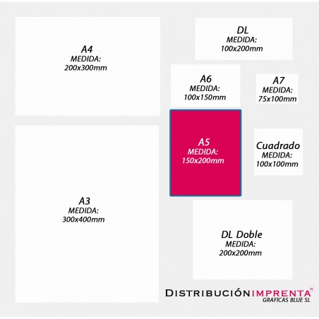 Impresión de Flyers en formato A5 baratos. Envio a toda España